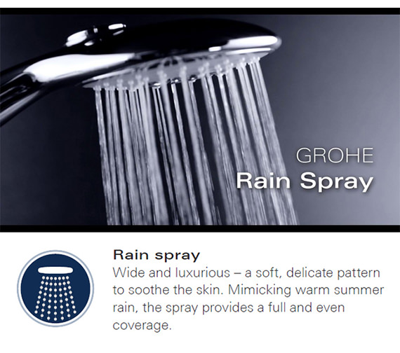 Grohe Euphoria Cube Chrome Shower Head 150mm - 27705000