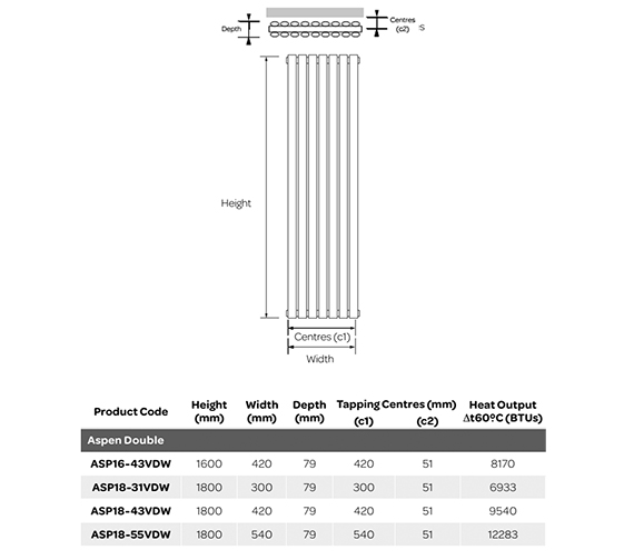 Kartell K-Rad Aspen Double Sided Vertical White Designer Radiator ...