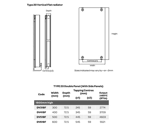 Kartell K-Flat Kompact Vertical Type 20 Double Panel White Radiator ...