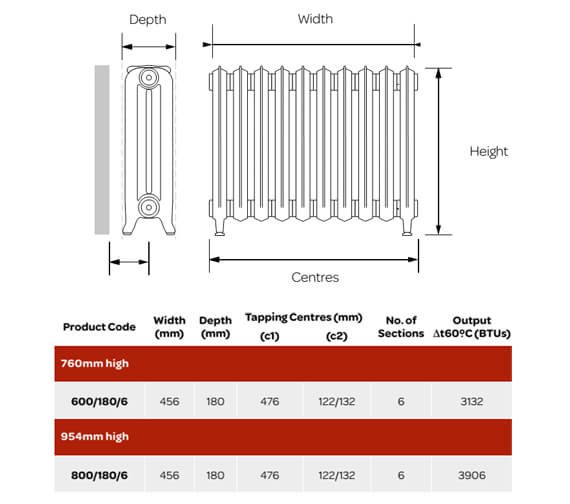 Kartell K-Rad Nostalgia 6 Column Cast Iron Radiator 456mm Wide