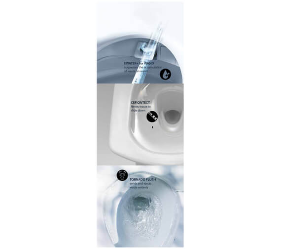 Toto NC Wall Hung WC Pan And RG Lite Washlet Seat Side Connection With ...
