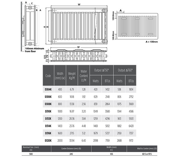 Kartell K-Rad Kompact 300mm High White Double Panel Horizontal Radiator