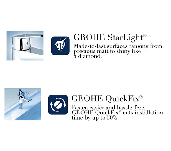 Grohe Eurostyle Cosmo Three Hole Chrome Basin Mixer Tap - 20208002